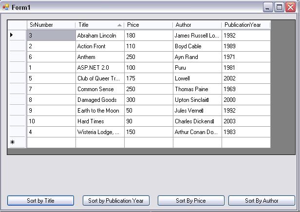 Sorting With Datagridview Using C